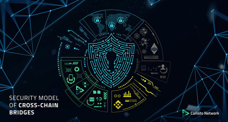 Cross-Chain Bridges Security Model - Callisto Network
